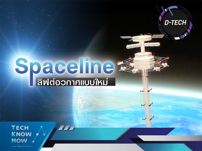 D TECH : สเปซไลน์ (Spaceline) มาขึ้นลิฟท์ไปอวกาศกัน - TKNonline