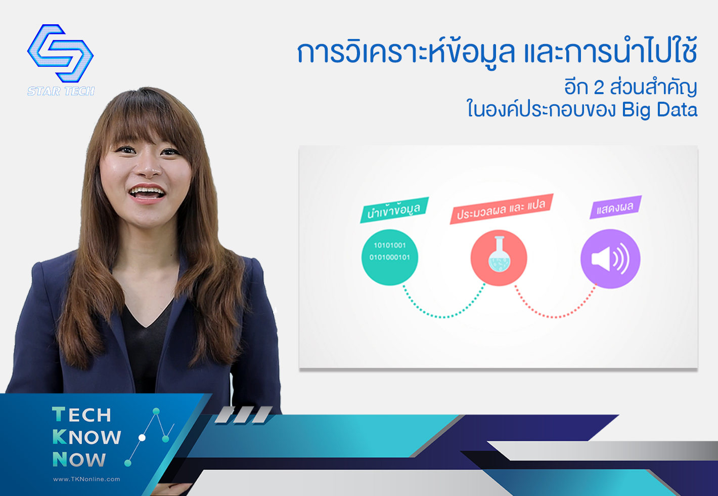 Star Tech : Big Data EP.4 - TKNonline